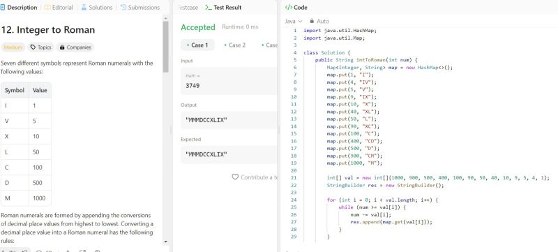 Shrinidhi S on LinkedIn: #100daysofcodingchallenge #java #problemsolving Shrinidhi S on LinkedIn: #100daysofcodingchallenge #java #problemsolving