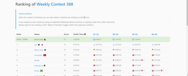 Nitish Mittal on LinkedIn: Got a Global rank 6348 in Leetcode weekly ... Nitish Mittal on LinkedIn: Got a Global rank 6348 in Leetcode weekly ...