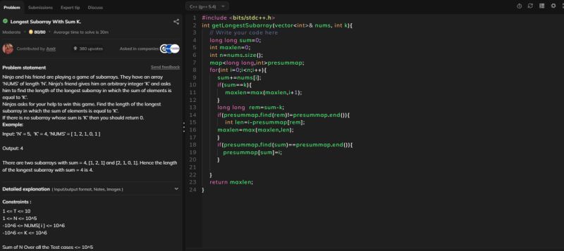 siddharth chauhan on LinkedIn: #day20 #dsa #logicbuilding #analysis # ... siddharth chauhan on LinkedIn: #day20 #dsa #logicbuilding #analysis # ...