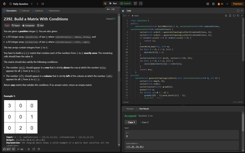 Vigash Kumar S on LinkedIn: #programming #algorithm #c #tech # ... Vigash Kumar S on LinkedIn: #programming #algorithm #c #tech # ...