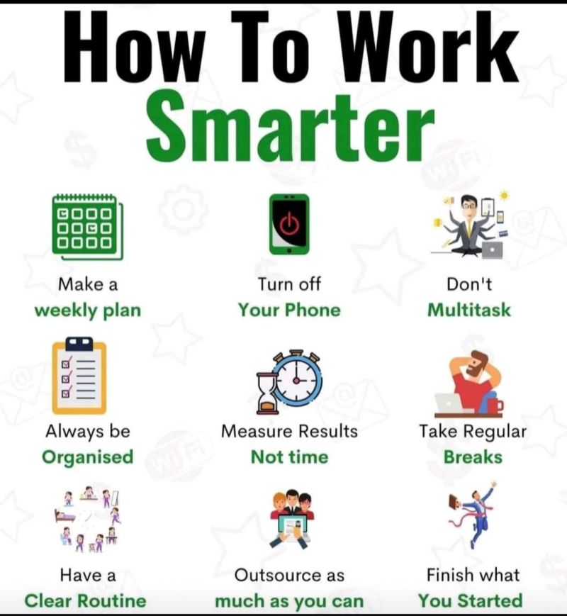 RAVI SHANKAR P on LinkedIn: Work Smart RAVI SHANKAR P on LinkedIn: Work Smart