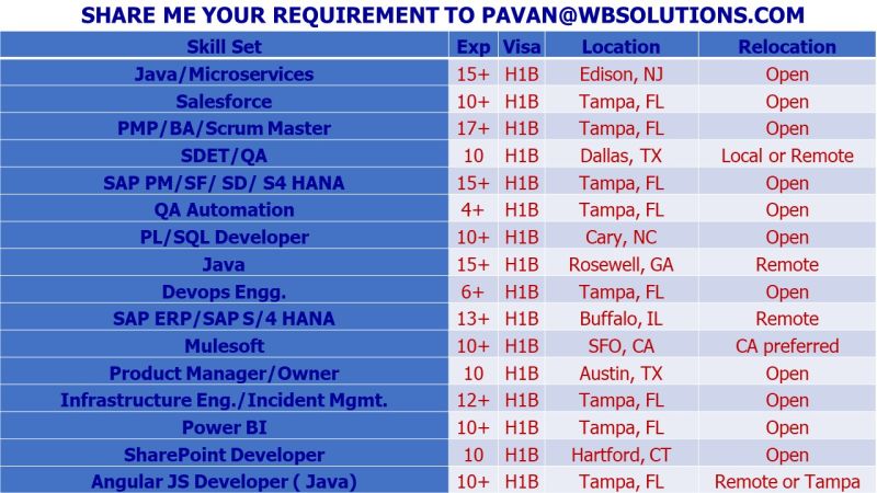 Pavan Kumar on LinkedIn: HI !!!!! I am Pavan from WB SOLUTIONS!! Please ... Pavan Kumar on LinkedIn: HI !!!!! I am Pavan from WB SOLUTIONS!! Please ...