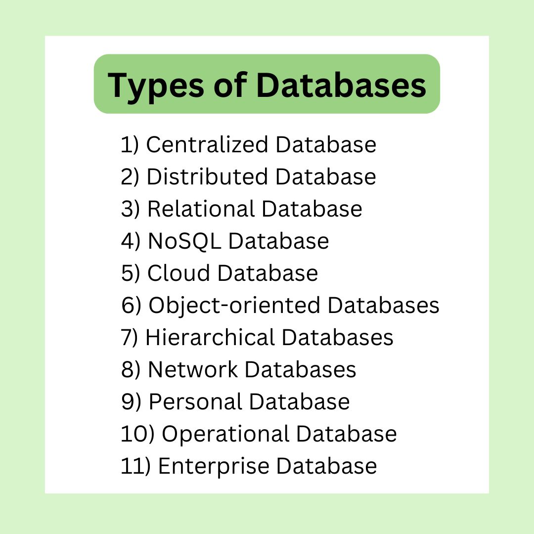 Tpoint Tech on LinkedIn: #data #database #dbms #rdbms #sql #mysql Tpoint Tech on LinkedIn: #data #database #dbms #rdbms #sql #mysql