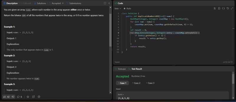 Sathiyanarayanan E on LinkedIn: #leetcode #problemsolving #codingjourney Sathiyanarayanan E on LinkedIn: #leetcode #problemsolving #codingjourney