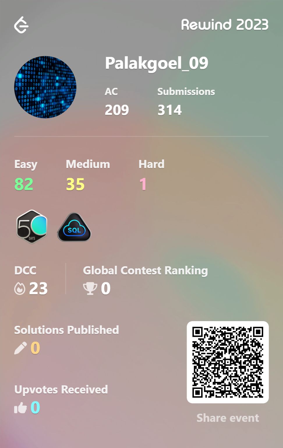 Palak Goel on LinkedIn: #leetcode #codingprogress #leetcoderewind # ... Palak Goel on LinkedIn: #leetcode #codingprogress #leetcoderewind # ...