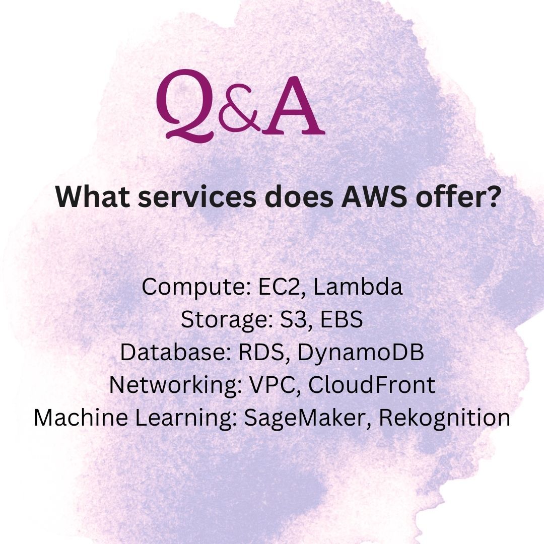 Archi jain on LinkedIn: #aws #cloudcomputing Archi jain on LinkedIn: #aws #cloudcomputing