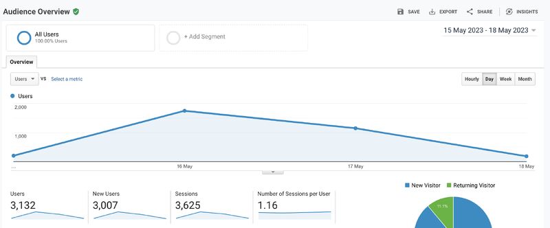 Rizel Scarlett posted on LinkedIn Rizel Scarlett posted on LinkedIn
