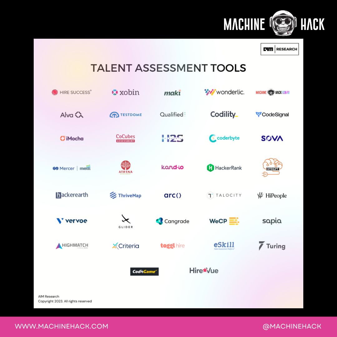MachineHack Generative AI on LinkedIn: #talent #assesmenttools # ... MachineHack Generative AI on LinkedIn: #talent #assesmenttools # ...