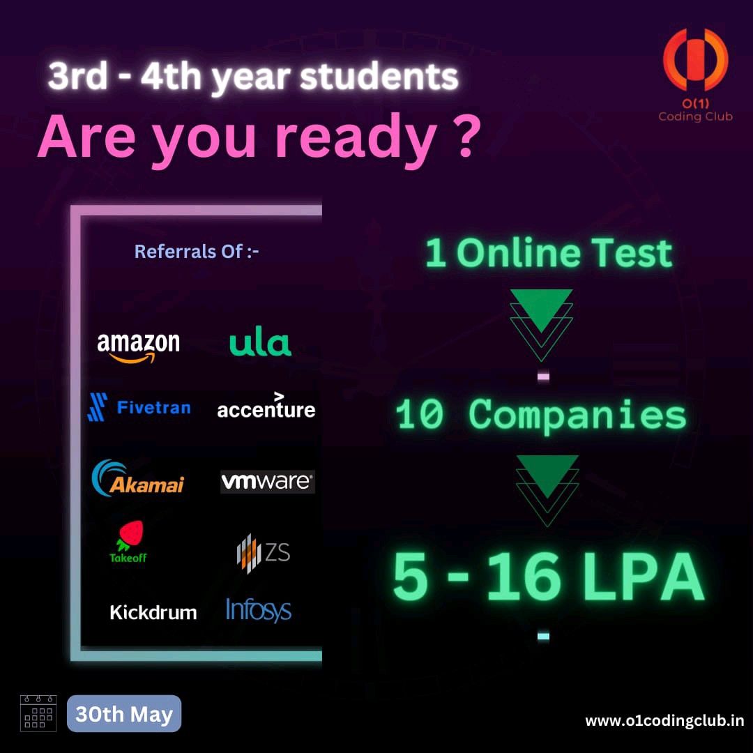 Mayank Kharab posted on LinkedIn Mayank Kharab posted on LinkedIn