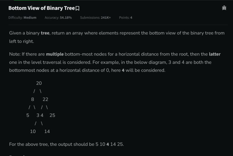 FAIZAN AHMED on LinkedIn: #algorithm #coding #datastructures # ... FAIZAN AHMED on LinkedIn: #algorithm #coding #datastructures # ...