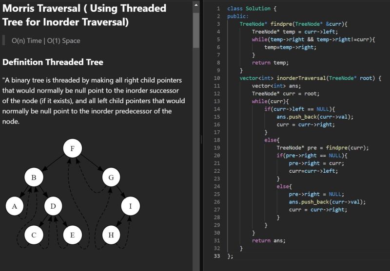 Kushagra Mishra on LinkedIn: #100daysofcodechallenge #leetcode # ... Kushagra Mishra on LinkedIn: #100daysofcodechallenge #leetcode # ...