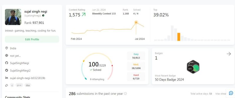 Sujal Singh Negi on LinkedIn: #leetcode #codingmilestone #algorithms # ... Sujal Singh Negi on LinkedIn: #leetcode #codingmilestone #algorithms # ...
