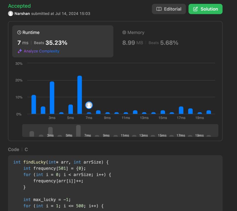 Aryan Rawat on LinkedIn: #100daysofcode #algorithms #problemsolving # ... Aryan Rawat on LinkedIn: #100daysofcode #algorithms #problemsolving # ...