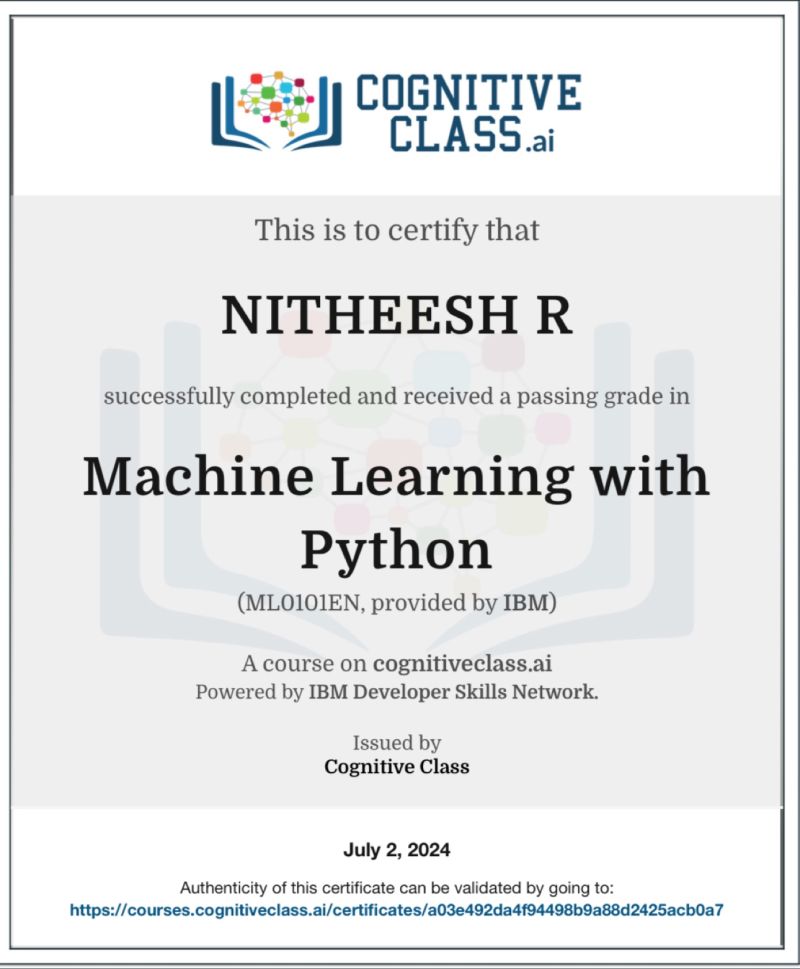 Nitheesh R on LinkedIn: I have successfully completed “machine learning ... Nitheesh R on LinkedIn: I have successfully completed “machine learning ...