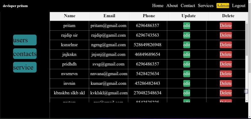 Pritam Kumar on LinkedIn: #webdevelopment #reactjs #nodejs #mongodb # ... Pritam Kumar on LinkedIn: #webdevelopment #reactjs #nodejs #mongodb # ...