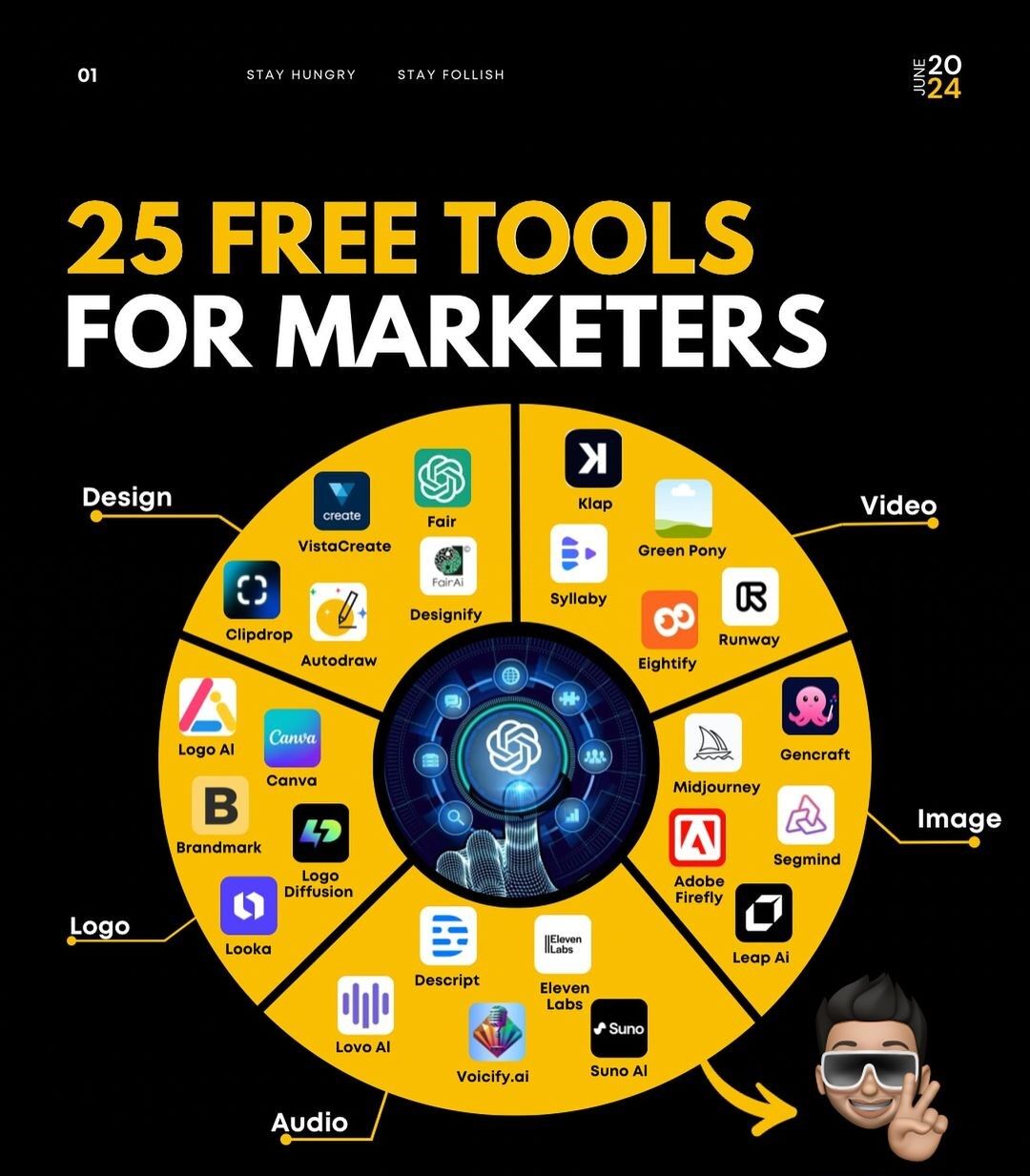 charle reyes on LinkedIn: #chatgpt #chatgpt4 #ai #openai # ... charle reyes on LinkedIn: #chatgpt #chatgpt4 #ai #openai # ...