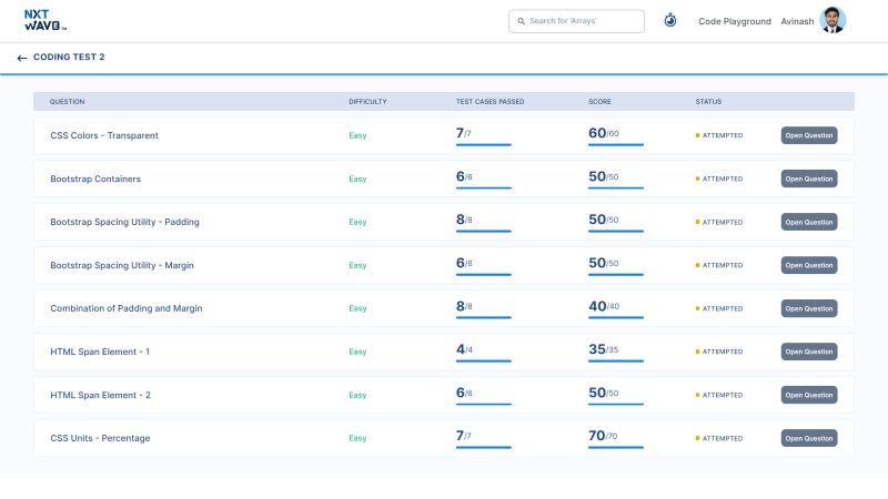 Avinash Powar on LinkedIn: #nxtwave #learninginprogress #education # ... Avinash Powar on LinkedIn: #nxtwave #learninginprogress #education # ...
