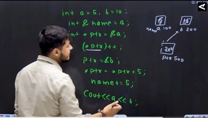 Saurabh Srivastava on LinkedIn: #datastructures #algorithms #cplusplus ... Saurabh Srivastava on LinkedIn: #datastructures #algorithms #cplusplus ...