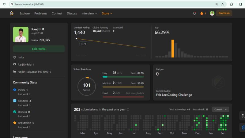Ranjith Rajkumar on LinkedIn: #leetcode #java #problemsolving # ... Ranjith Rajkumar on LinkedIn: #leetcode #java #problemsolving # ...