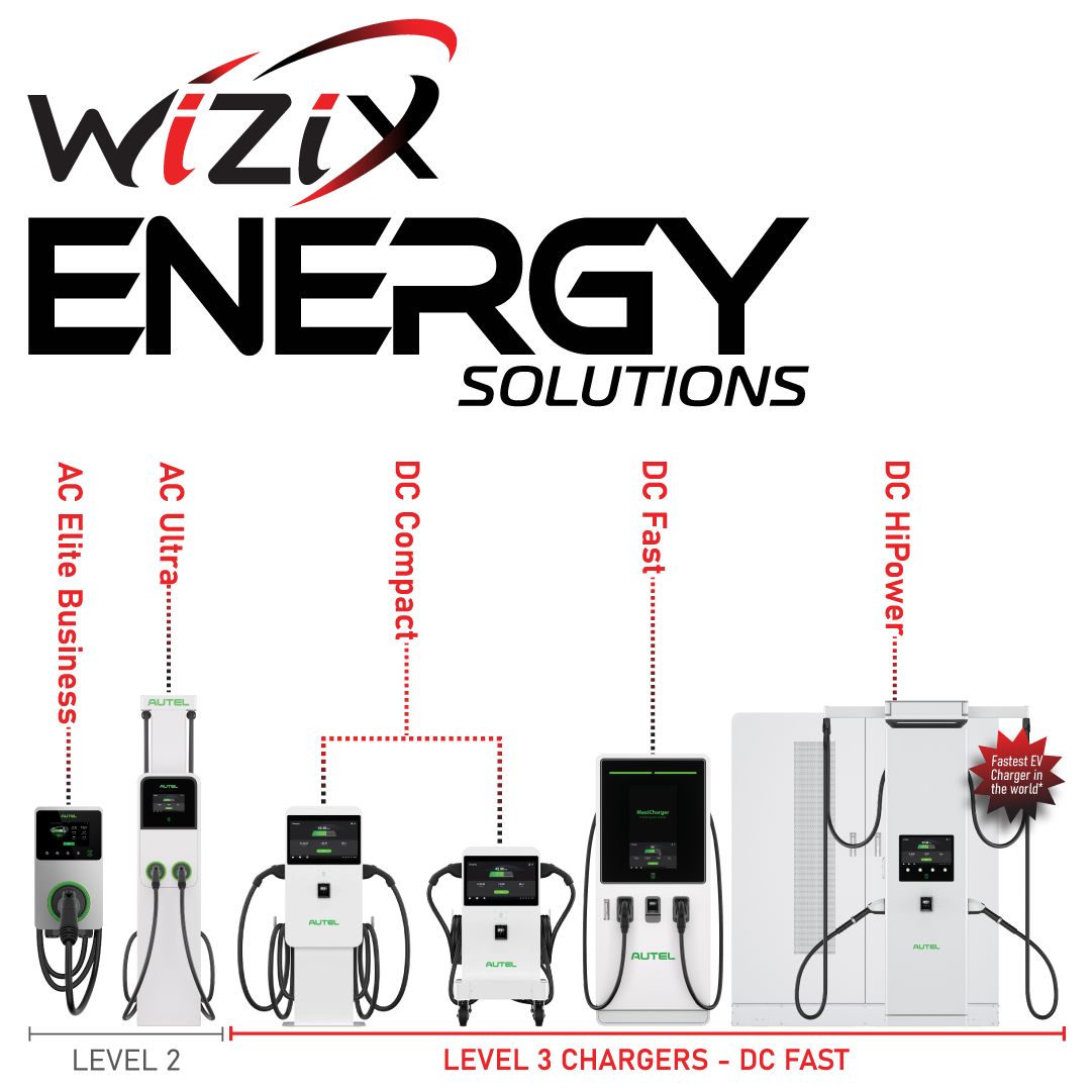 Tyler Johnson on LinkedIn: Request EV Charger Quote | WiZiX Technology ... Tyler Johnson on LinkedIn: Request EV Charger Quote | WiZiX Technology ...