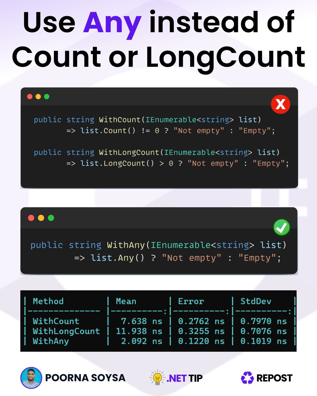 Daniele C. on LinkedIn: #csharpdeveloper #tip #linq #methods #comparison Daniele C. on LinkedIn: #csharpdeveloper #tip #linq #methods #comparison