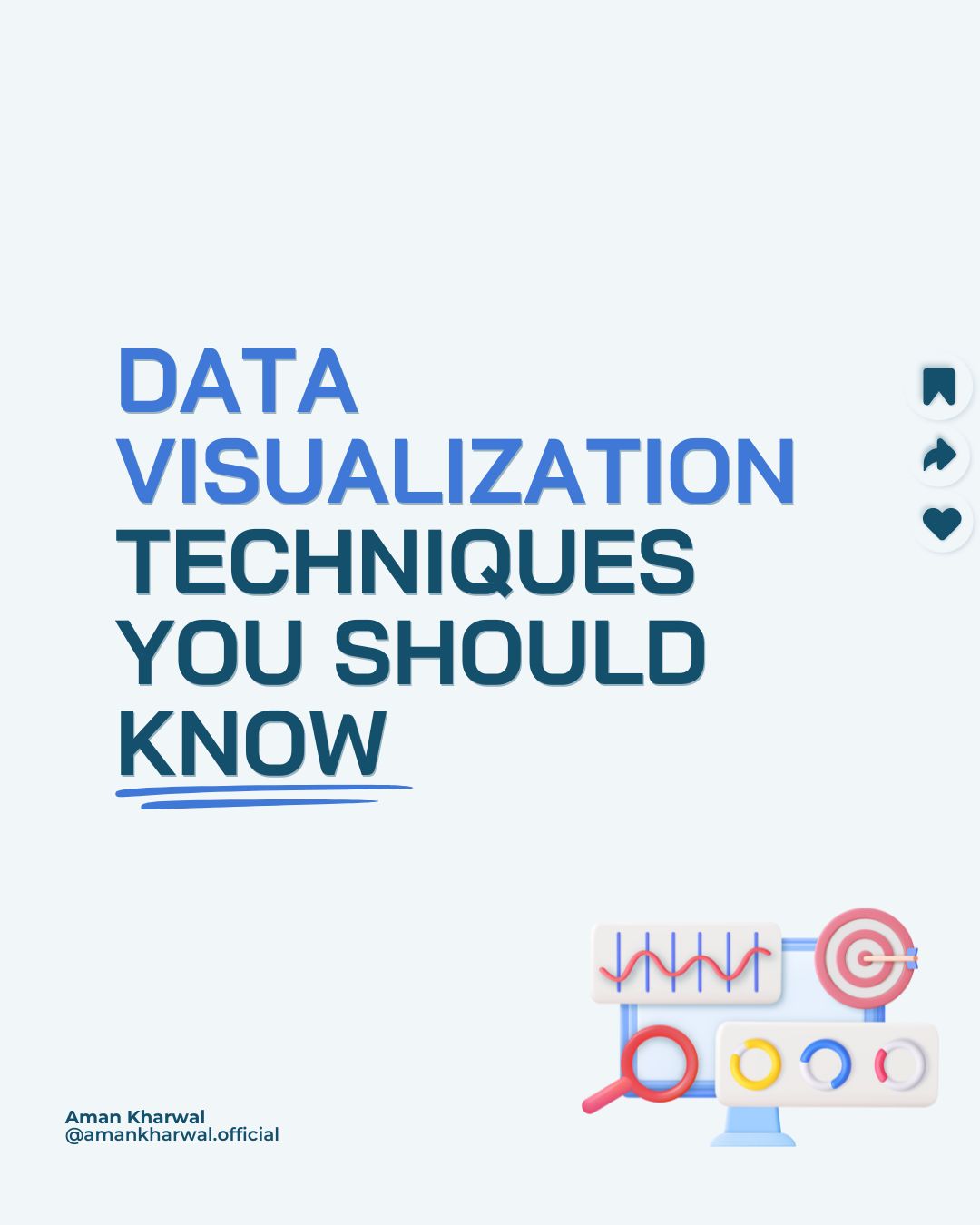 Aman Kharwal on LinkedIn: #datavisualization #datascience Aman Kharwal on LinkedIn: #datavisualization #datascience