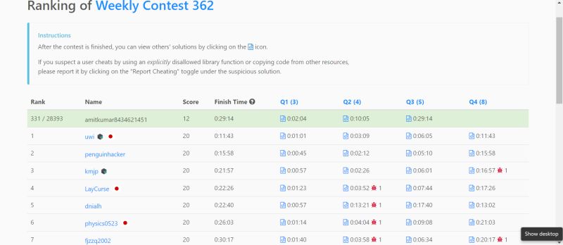 Amit Kumar on LinkedIn: #contest #competitiveprogramming #dsa # ... Amit Kumar on LinkedIn: #contest #competitiveprogramming #dsa # ...