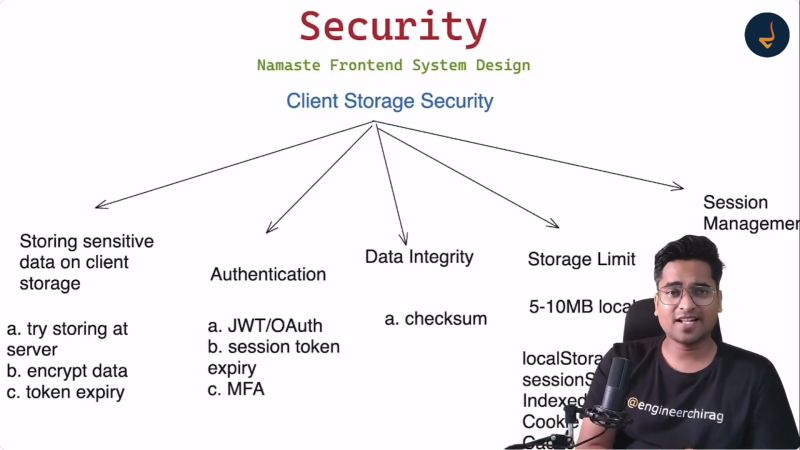 Devansh Bharadwaj on LinkedIn: #frontendsecurity #systemdesign # ... Devansh Bharadwaj on LinkedIn: #frontendsecurity #systemdesign # ...