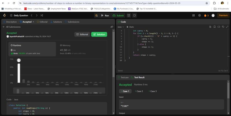 Jayanth Prathab Rajavelu on LinkedIn: #100daysofcode Jayanth Prathab Rajavelu on LinkedIn: #100daysofcode
