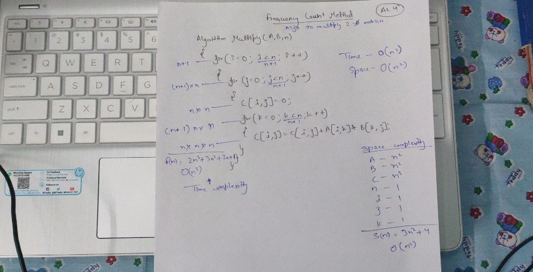 Learn Algorithms from Day #1 | RAHUL SAPEHIYA posted on the topic ... Learn Algorithms from Day #1 | RAHUL SAPEHIYA posted on the topic ...