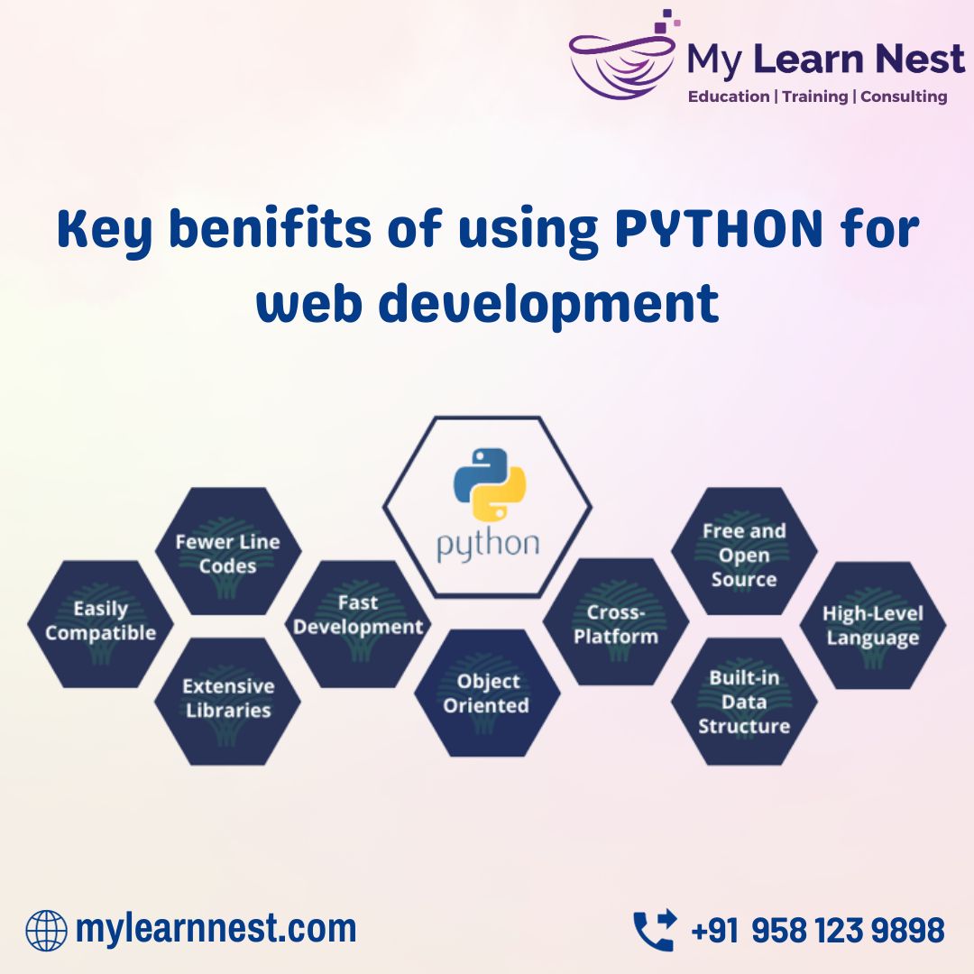 PYTHON for web deva\elopment | kalyani kdm posted on the topic | LinkedIn PYTHON for web deva\elopment | kalyani kdm posted on the topic | LinkedIn
