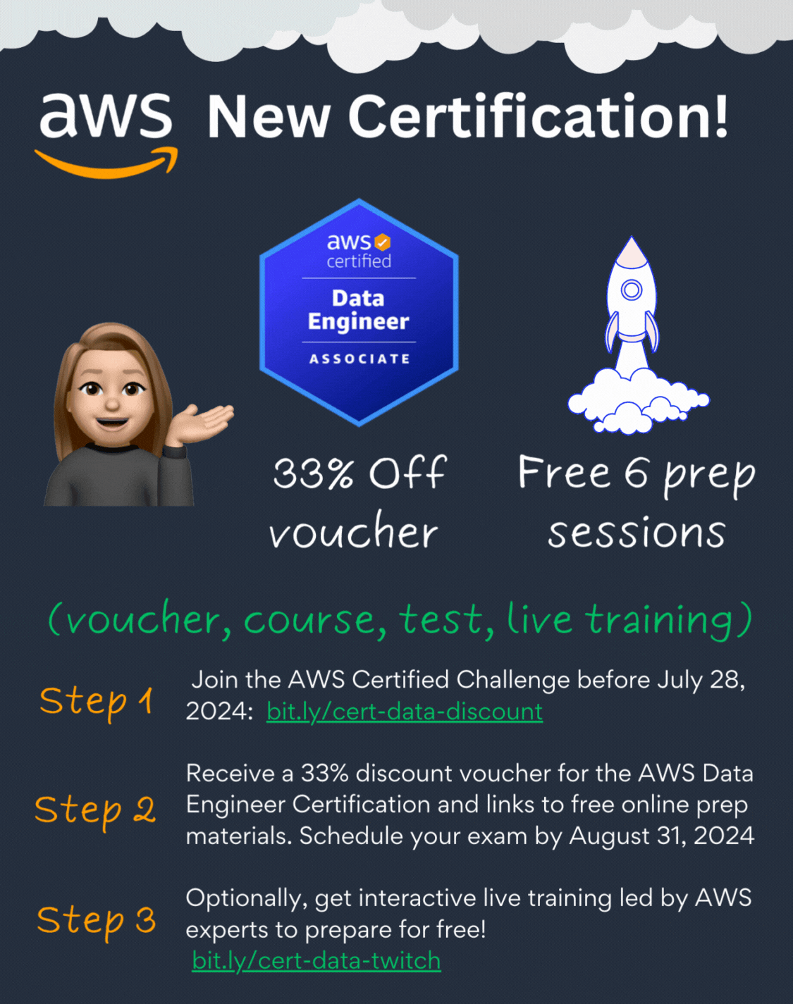Viktoria Semaan on LinkedIn: #aws #awscertification Viktoria Semaan on LinkedIn: #aws #awscertification
