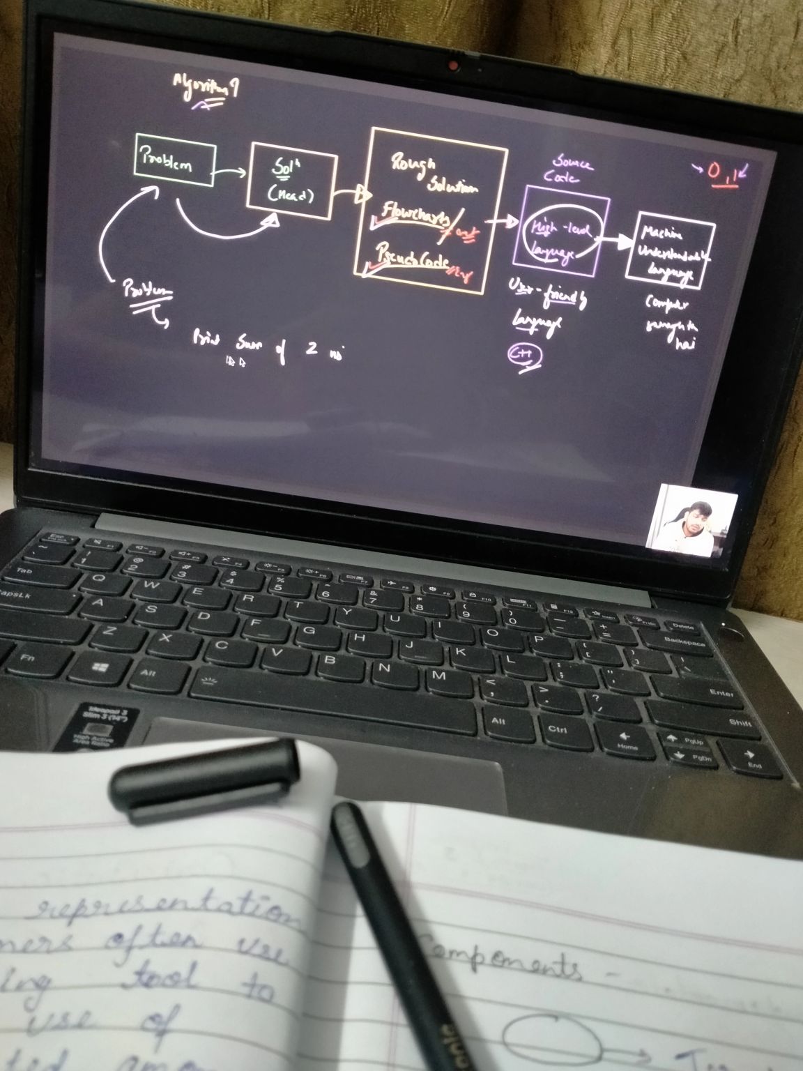 Varsha Singh on LinkedIn: #day1 #coding #dsa #cpp #lovebabber #revision ... Varsha Singh on LinkedIn: #day1 #coding #dsa #cpp #lovebabber #revision ...