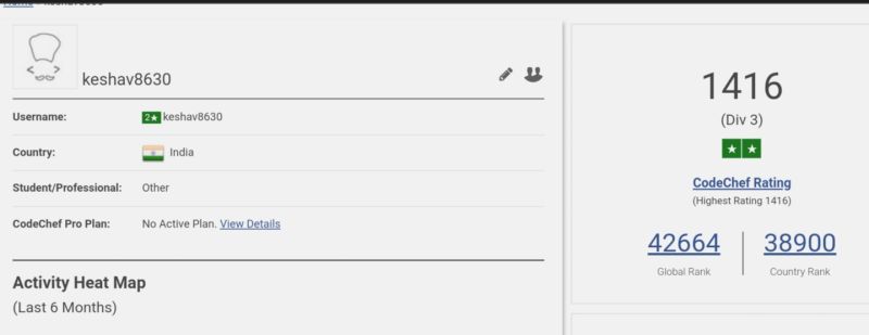 Keshav Varshney on LinkedIn: #codechef #competitiveprogramming #coding ... Keshav Varshney on LinkedIn: #codechef #competitiveprogramming #coding ...