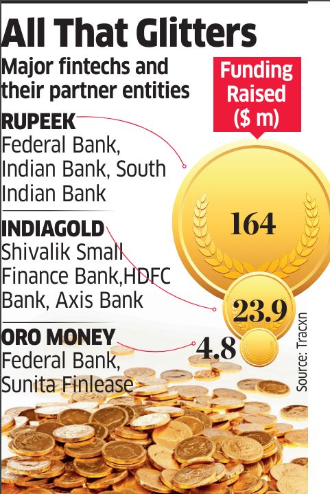 ETtech on LinkedIn: RBI cautions banks on gold loan disbursals through ... ETtech on LinkedIn: RBI cautions banks on gold loan disbursals through ...