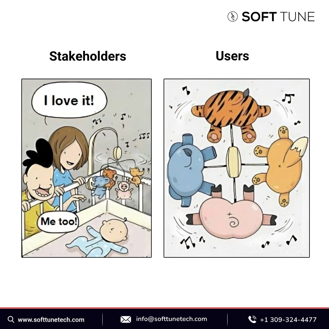 SoftTune Technologies on LinkedIn: #stakeholders #userexperience # ... SoftTune Technologies on LinkedIn: #stakeholders #userexperience # ...