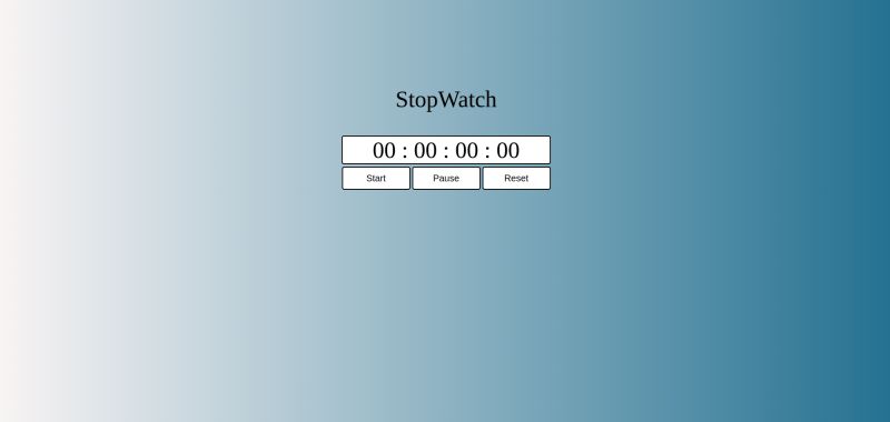 Completed Task 2 of stopwatch project with HTML, CSS, and JavaScript ... Completed Task 2 of stopwatch project with HTML, CSS, and JavaScript ...
