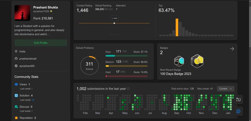 Prashant Shukla on LinkedIn: Did 300+ questions on LeetCode on various ... Prashant Shukla on LinkedIn: Did 300+ questions on LeetCode on various ...