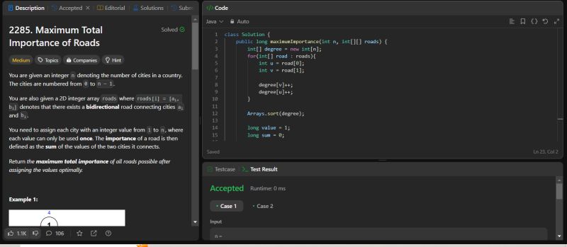 Insha Mahfooz on LinkedIn: #365daysofcode #leetcode #day253 ... Insha Mahfooz on LinkedIn: #365daysofcode #leetcode #day253 ...