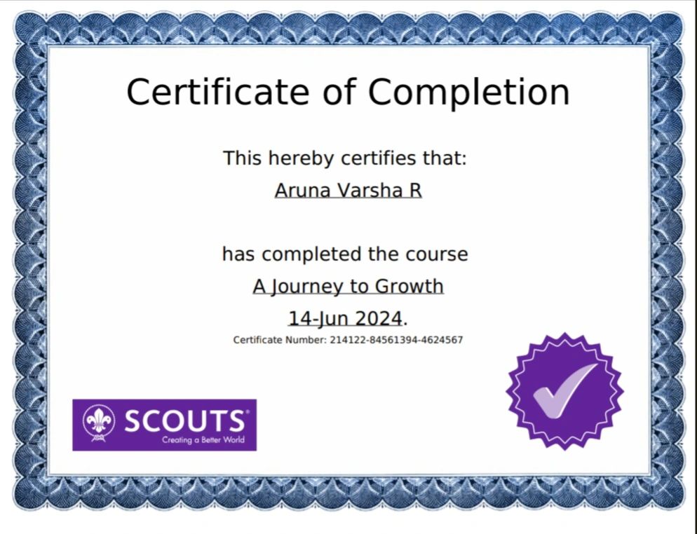 Aruna Varsha R on LinkedIn: #continuousimprovement #professionalgrowth ... Aruna Varsha R on LinkedIn: #continuousimprovement #professionalgrowth ...