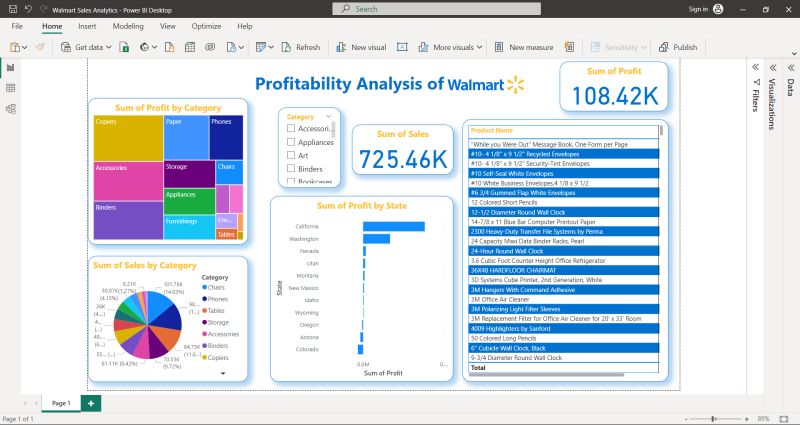 Dharuneshan S on LinkedIn: #dataanalytics #bigdata #datascience # ... Dharuneshan S on LinkedIn: #dataanalytics #bigdata #datascience # ...