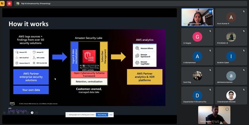 Nambiappan Tirouvengadamany. AWS Cloud Solution Architect on LinkedIn ... Nambiappan Tirouvengadamany. AWS Cloud Solution Architect on LinkedIn ...