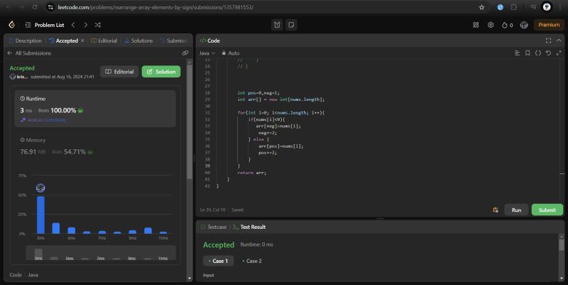 Krish Singh on LinkedIn: #day5 #leetcode #codingchallenge # ... Krish Singh on LinkedIn: #day5 #leetcode #codingchallenge # ...