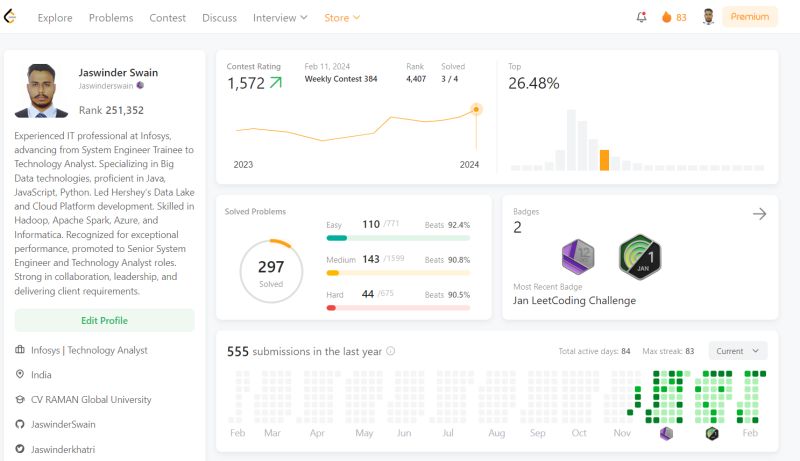 Jaswinder Swain on LinkedIn: #codingjourney #leetcodechallenge # ... Jaswinder Swain on LinkedIn: #codingjourney #leetcodechallenge # ...