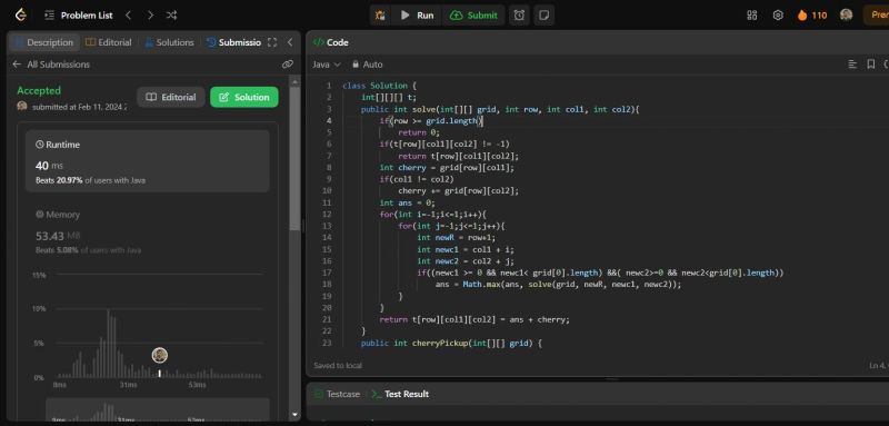 Insha Mahfooz on LinkedIn: #365daysofcode #leetcode #programming # ... Insha Mahfooz on LinkedIn: #365daysofcode #leetcode #programming # ...