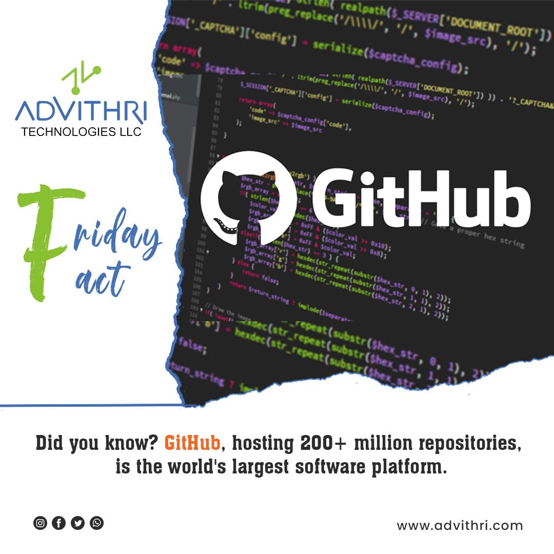 Advithri Technologies LLC posted on LinkedIn Advithri Technologies LLC posted on LinkedIn
