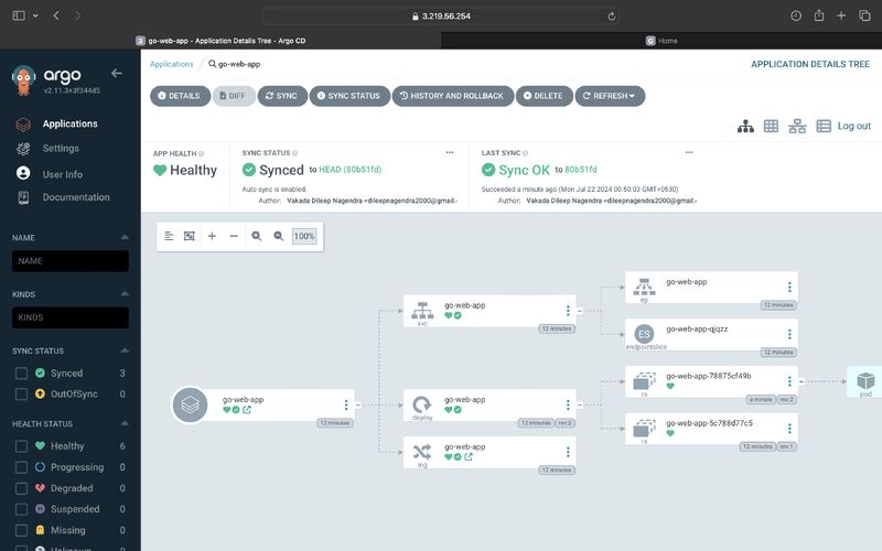 Dileep Nagendra on LinkedIn: #devops #ci #kubernetes #docker # ... Dileep Nagendra on LinkedIn: #devops #ci #kubernetes #docker # ...
