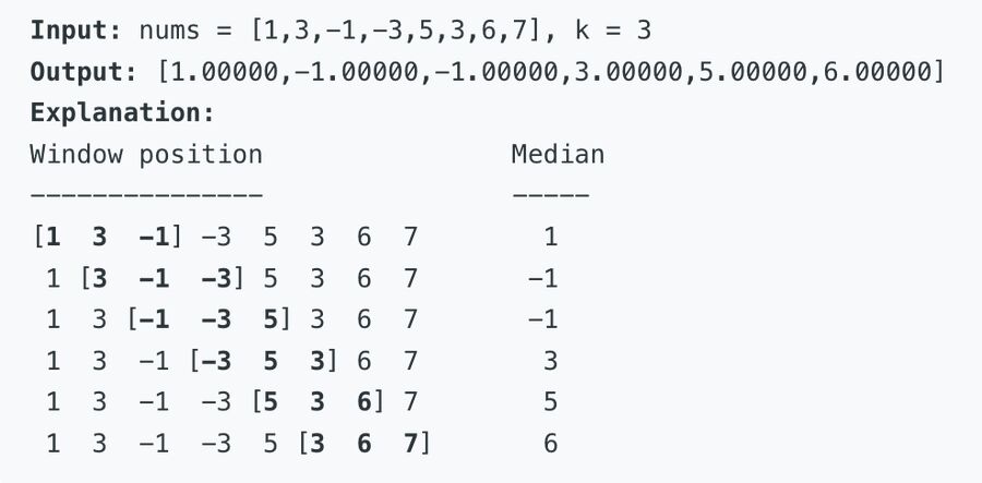 Sejal Mankar on LinkedIn: #java #cpp #leetcode #dsa #dsainjava # ... Sejal Mankar on LinkedIn: #java #cpp #leetcode #dsa #dsainjava # ...