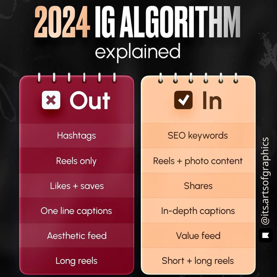 Priyanshu Gupta on LinkedIn: Priyanshu Gupta on LinkedIn: