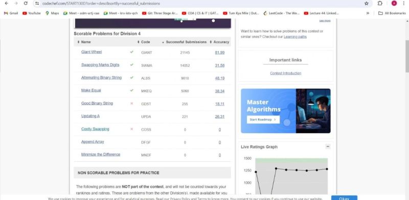 Kumari Anisha on LinkedIn: #codechef #codingjourney Kumari Anisha on LinkedIn: #codechef #codingjourney